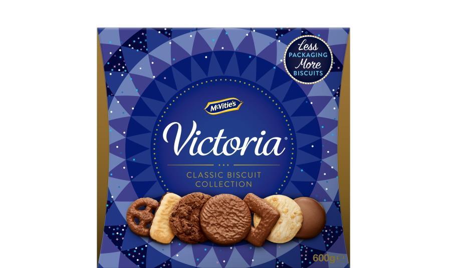McVitie’s reduces packaging on Victoria biscuits | News | British Baker