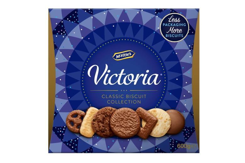 McVitie’s reduces packaging on Victoria biscuits | News | British Baker