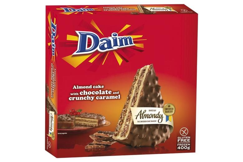Ikea Almondy Daim cake recalled over metal contamination | News ...