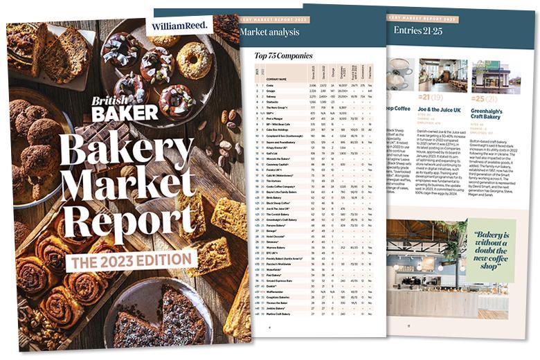 Bakery Market Report 2023 | Feature | British Baker